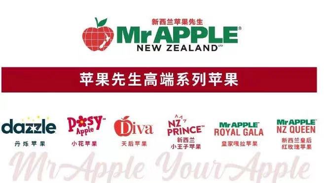 佳农集团与新西兰苹果先生签署战略合作协议-佳农食品控股(集团)股份有限公司